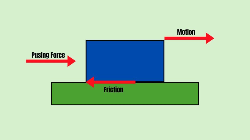 Physics of Marble Runs: The Science Behind the Fun